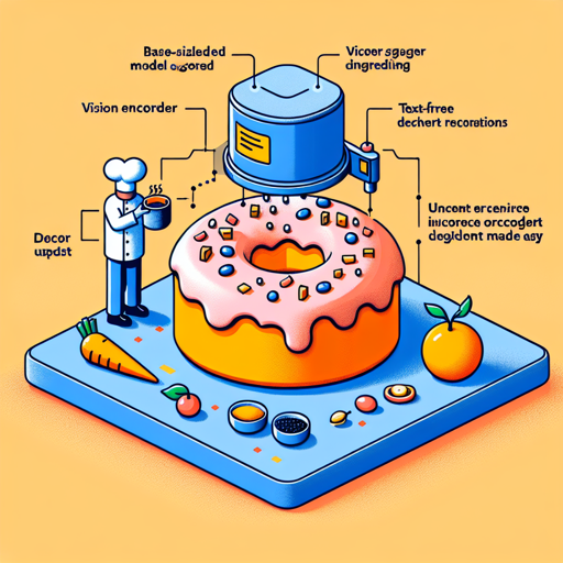 Understanding the Donut Model: OCR-free Document Parsing Made Easy ...