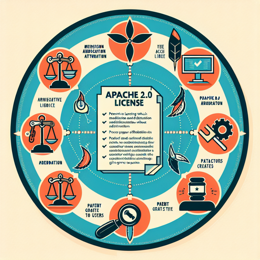 A Beginner's Guide to Understanding the Apache 2.0 License - fxis.ai